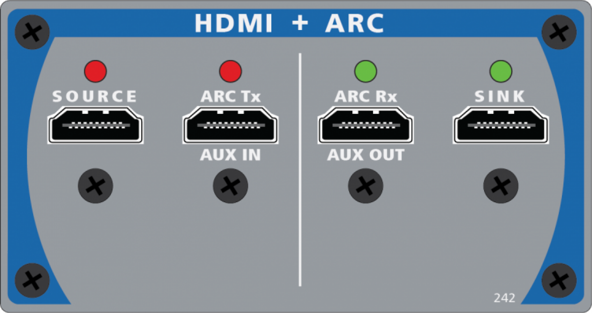 Audio Precision APx HDMI Module | APX-HDMI